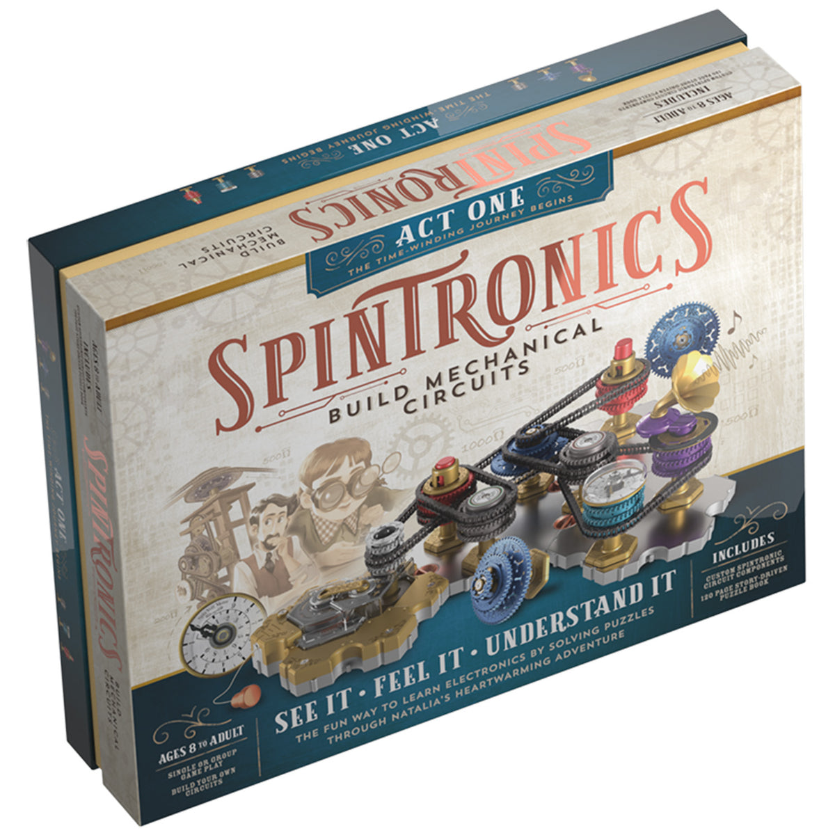 Spintronics – Upper Story