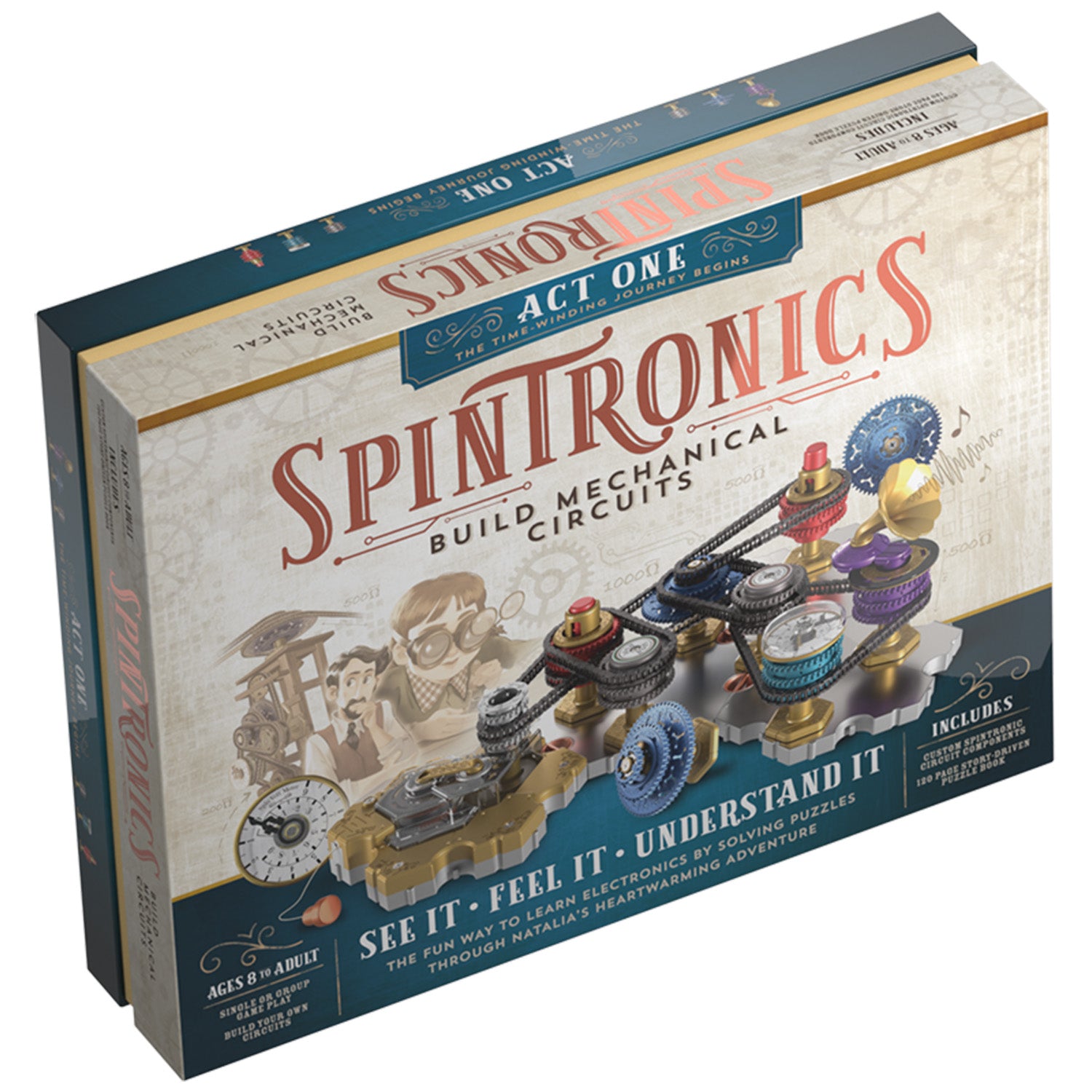 Spintronics – Upper Story