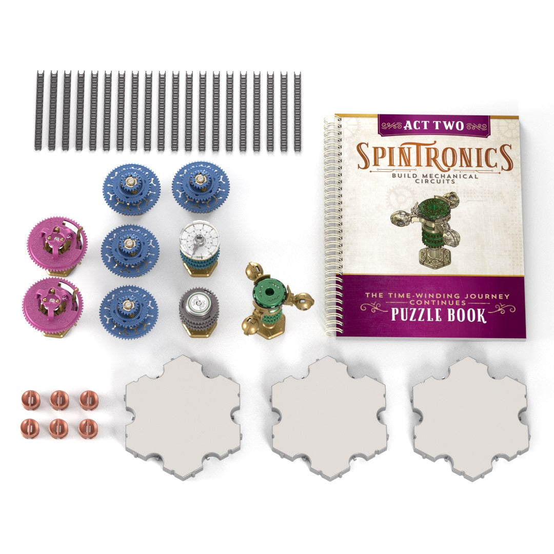 Spintronics Act Two – Upper Story